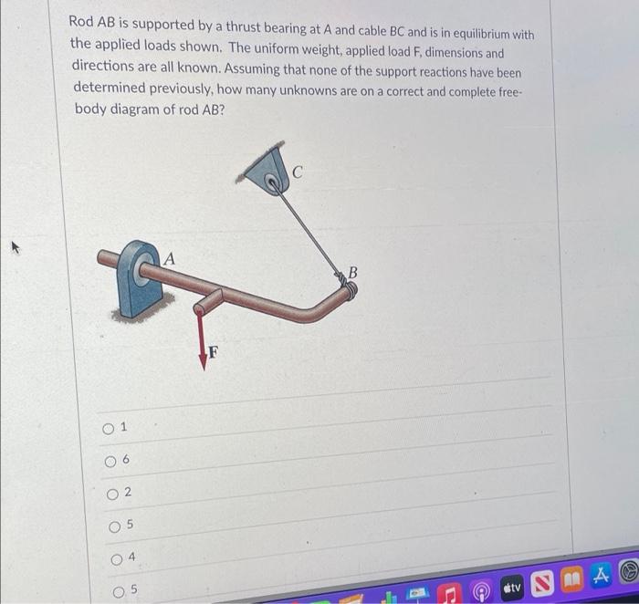 Solved Rod AB is supported by a thrust bearing at A and | Chegg.com