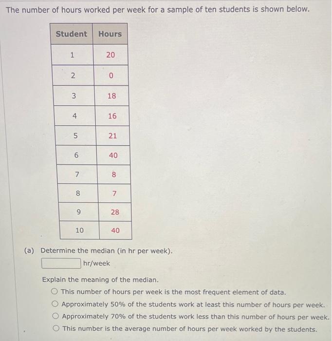 Solved The number of hours worked per week for a sample of | Chegg.com