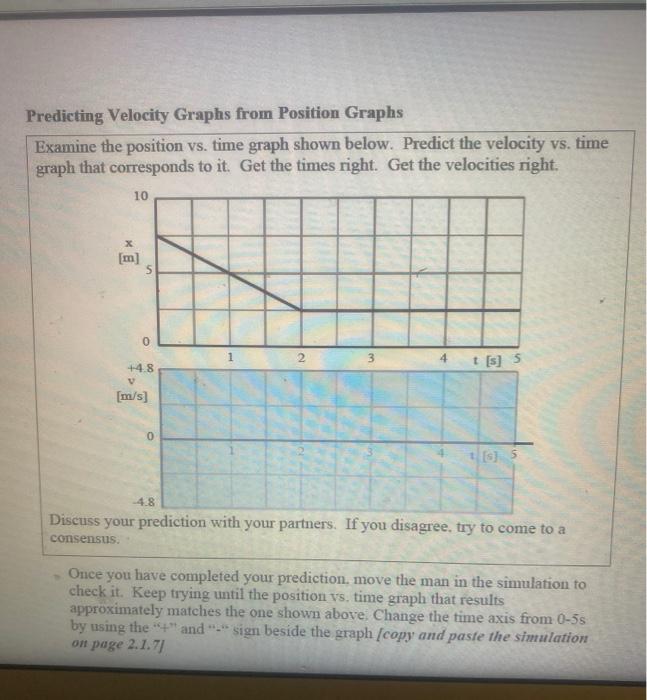 Solved Predicting Velocity Graphs from Position Graphs | Chegg.com