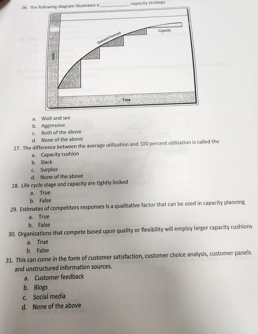 Solved 26. The following diagram illustrates a capacity | Chegg.com