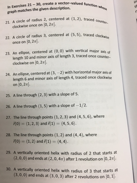 Solved ved function whose In Exercises 21 - 30, create a | Chegg.com
