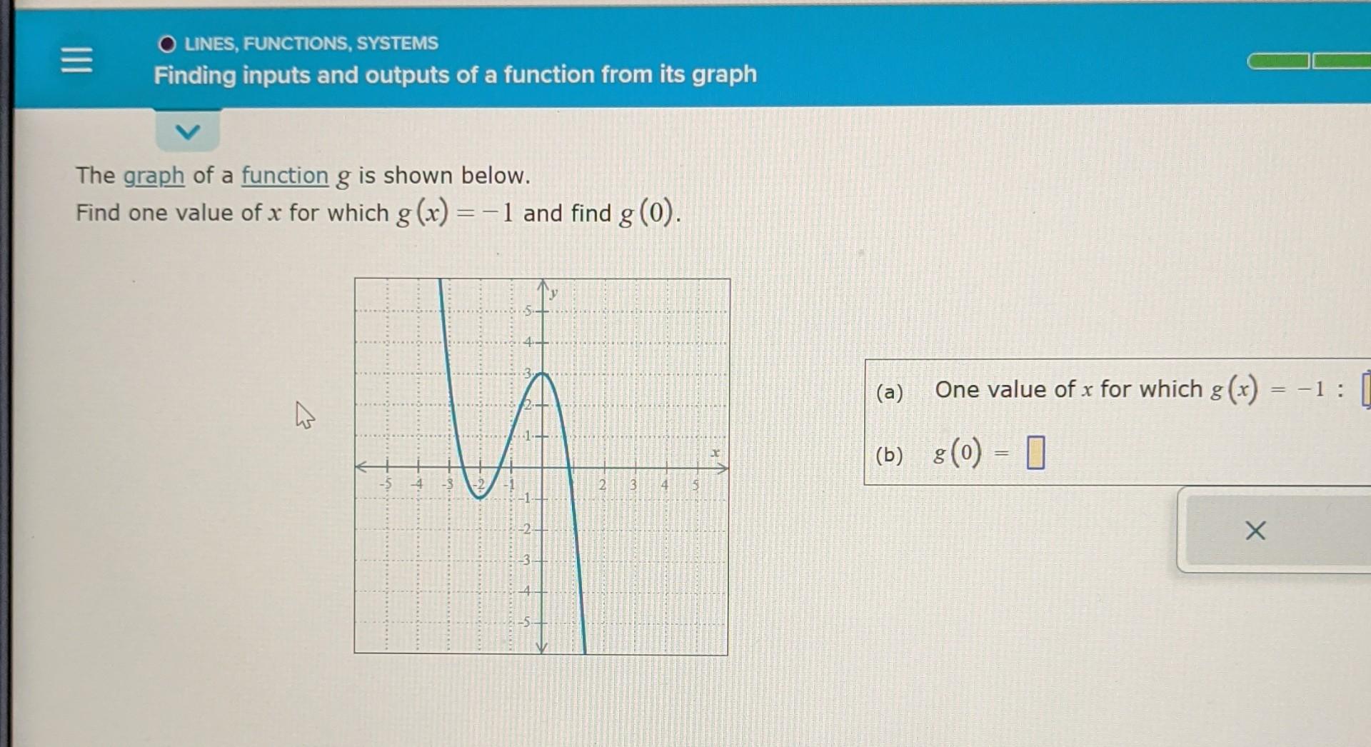 Solved The graph of a function g is shown below. Find one | Chegg.com