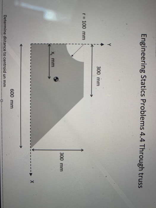 Solved Engineering Statics Problems 4.4 Through truss 300 mm | Chegg.com