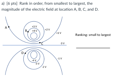 Solved Rank in ﻿order, from smallest to ﻿largest, the | Chegg.com