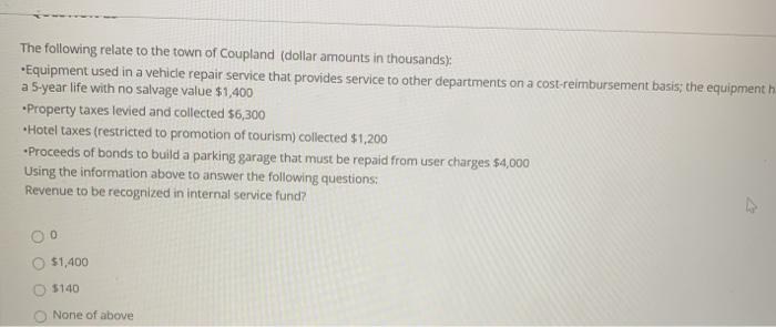 Solved Revenue bonds to fund improvements to the town-owned | Chegg.com