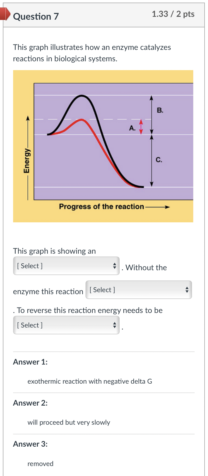 Solved Question 7This graph illustrates how an enzyme | Chegg.com
