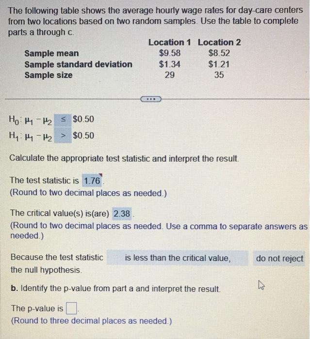 Solved The following table shows the average hourly wage | Chegg.com