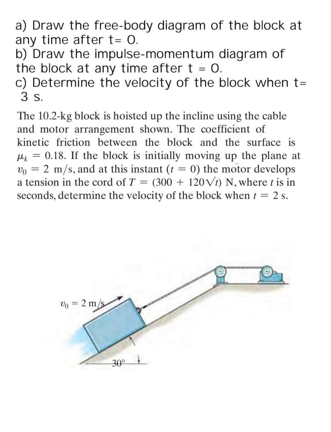 Solved a) Draw the free-body diagram of the block at any | Chegg.com