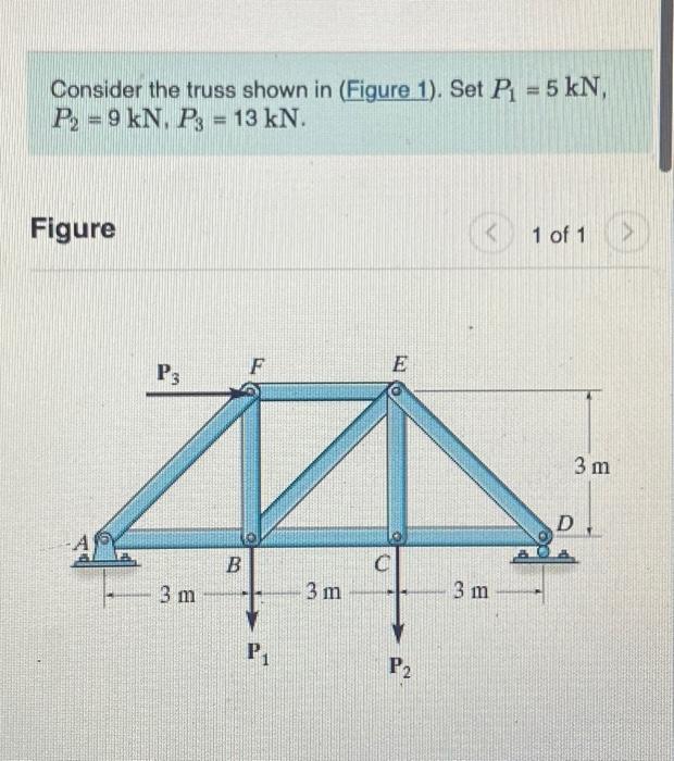 Solved I'm not setting up my equations correctly.Find Fbc, | Chegg.com
