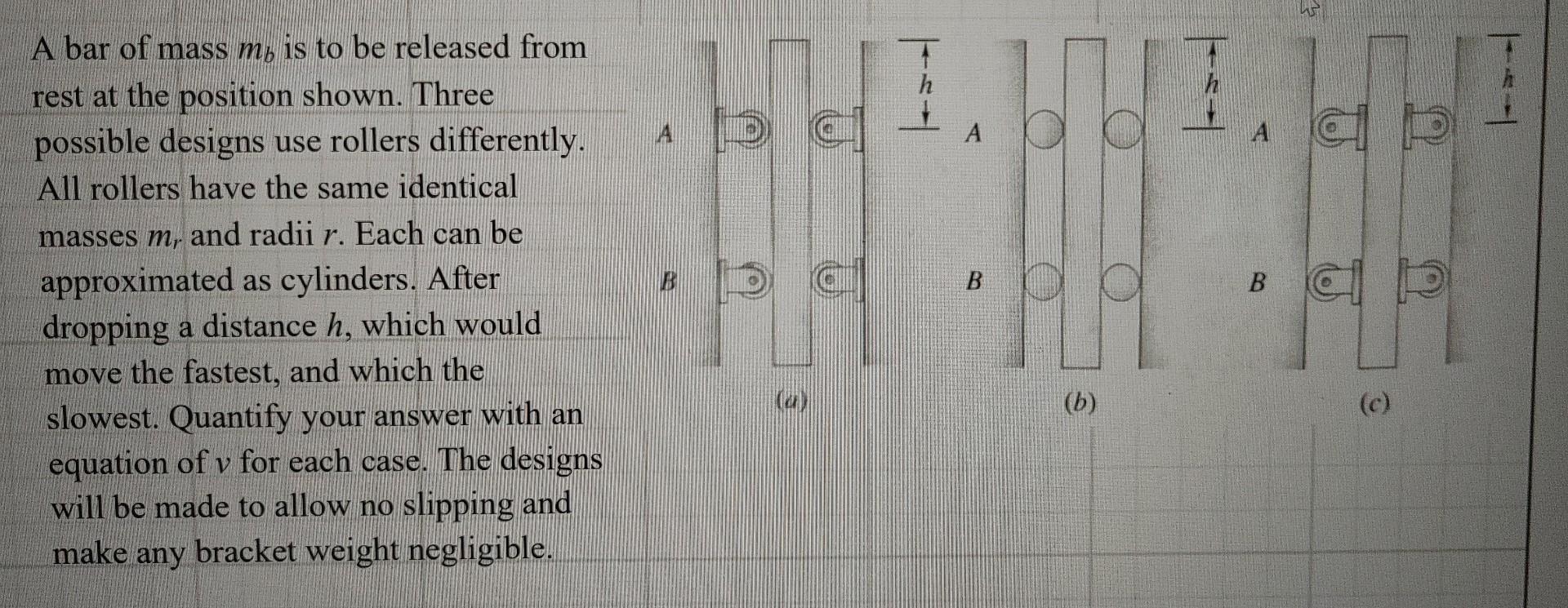 Solved A bar of mass mb is to be released from rest at the | Chegg.com