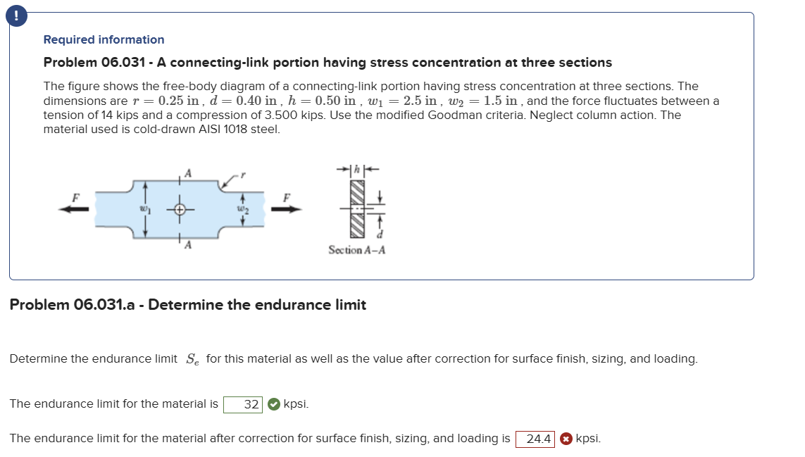 Solved !Required informationProblem 06.031 - ﻿A | Chegg.com