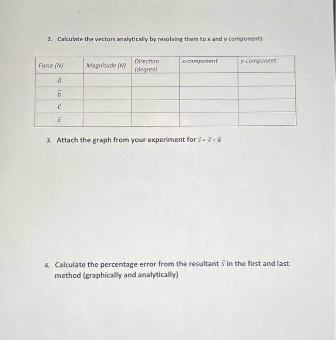 2. Calculate the vectors analytically by resolving | Chegg.com