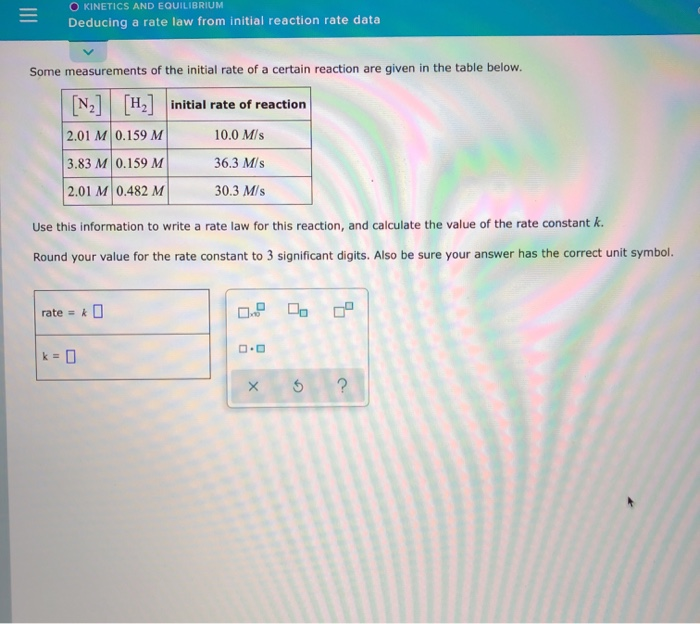 Solved O KINETICS AND EQUILIBRIUM Deducing a rate law from | Chegg.com
