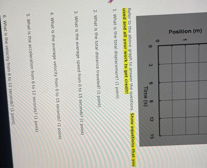 Solved LAB 4 Linear motion Table 1 - linear motion Do the | Chegg.com