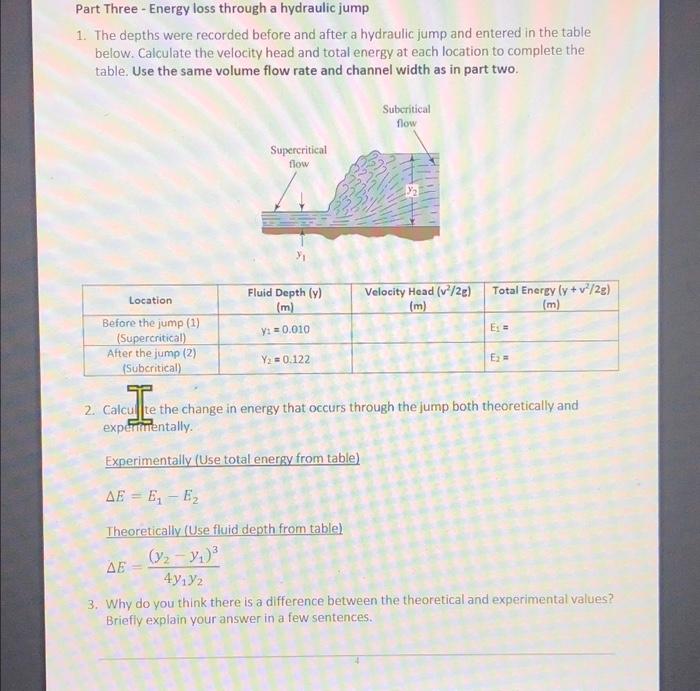 Solved Part Two - Plot a specific energy curve and determine | Chegg.com