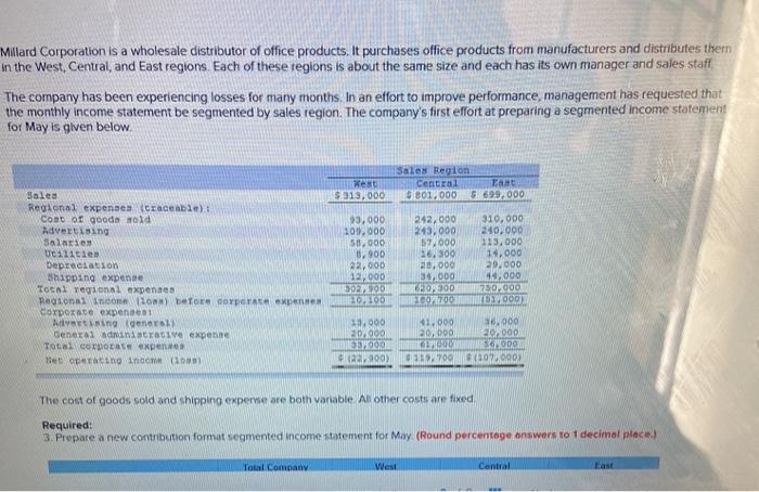 Solved Problem 7-20 Variable and Absorption Costing Unit | Chegg.com