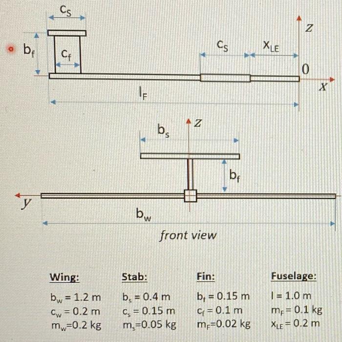 Using Matlab, Calculate moments of inertia Ixx Iyy | Chegg.com