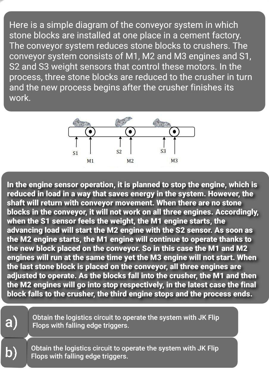 Solved Here is a simple diagram of the conveyor system in | Chegg.com