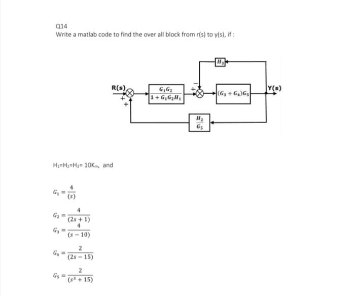 Solved Q14 Write a matlab code to find the over all block | Chegg.com