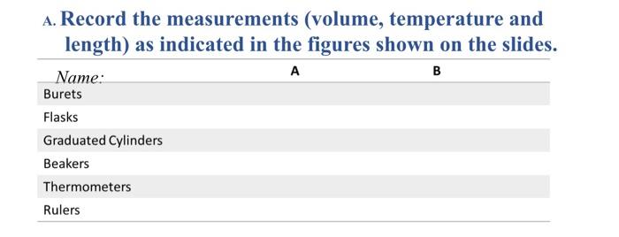 Solved A. Record the measurements (volume, temperature and | Chegg.com