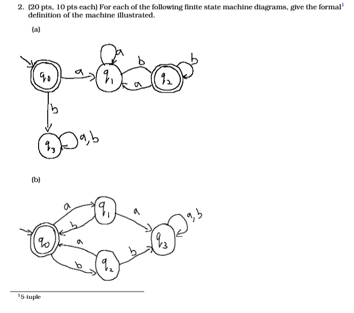 Solved Automata Theory 2. (20 ﻿pts, 10 ﻿pts each) ﻿For each | Chegg.com
