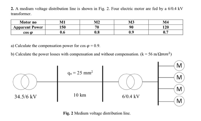 Solved 2. A medium voltage distribution line is shown in | Chegg.com