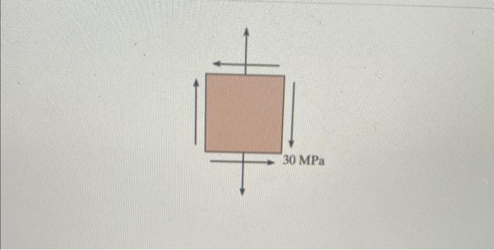 Solved Determine the principal stresses. Specily the | Chegg.com Solved Determine the principal stresses. Specily the | Chegg.com