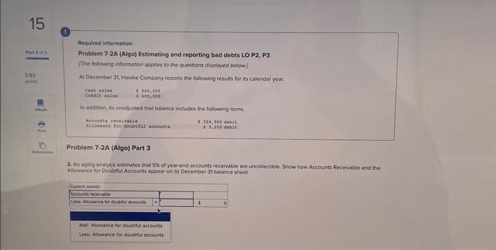 Solved Required information Problem 7-2A (Algo) Estimating | Chegg.com