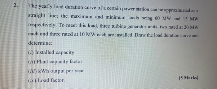 Solved The yearly load duration curve of a certain power | Chegg.com