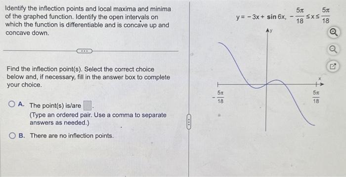 Solved Identify the inflection points and local maxima and | Chegg.com