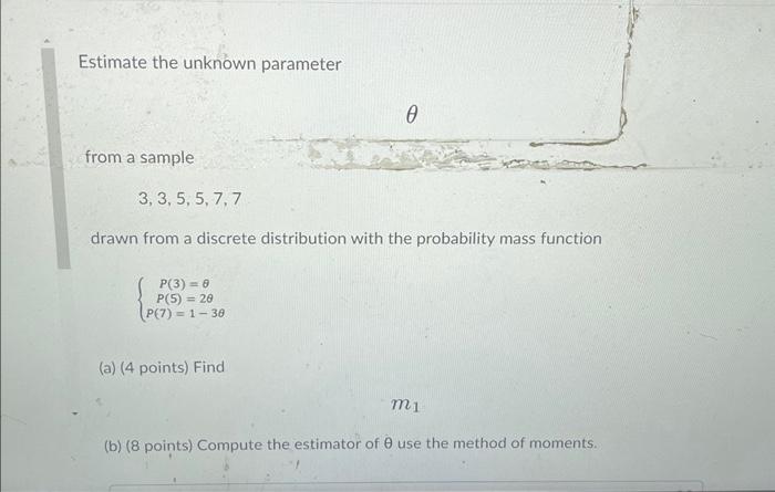Solved Estimate the unknown parameter θ from a sample | Chegg.com