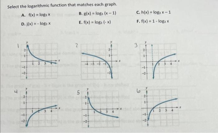 Solved Select The Logarithmic Function That Matches Each