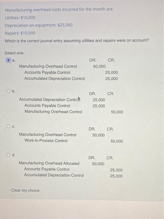 Solved Manufacturing overhead costs incurred for the month | Chegg.com