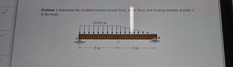 Solved Problem 1 ﻿Determine the resultant internal normal | Chegg.com
