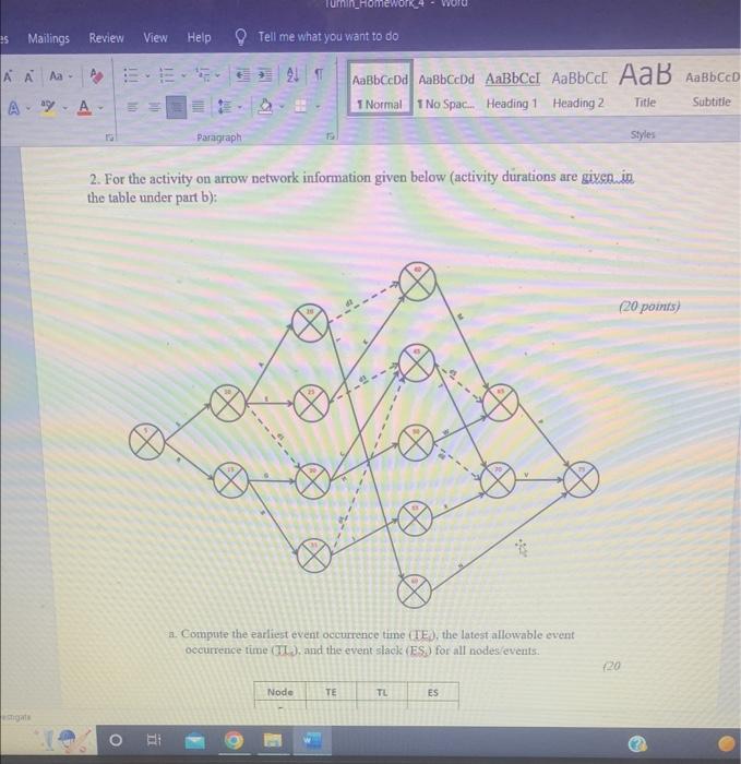 Solved 2. For the activity on arrow network information | Chegg.com