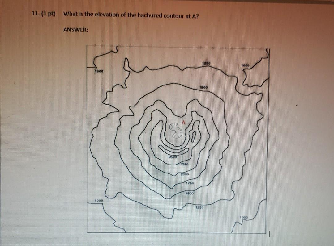 Solved 11. (1 pt) What is the elevation of the hachured | Chegg.com