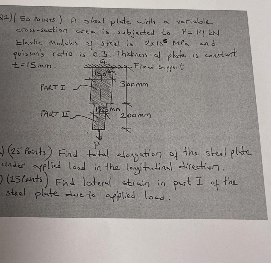 Solved 22) (SO POINTS) A steel plate with a variable | Chegg.com