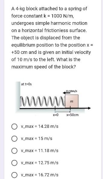 Solved A 4−kg block attached to a spring of force constant | Chegg.com