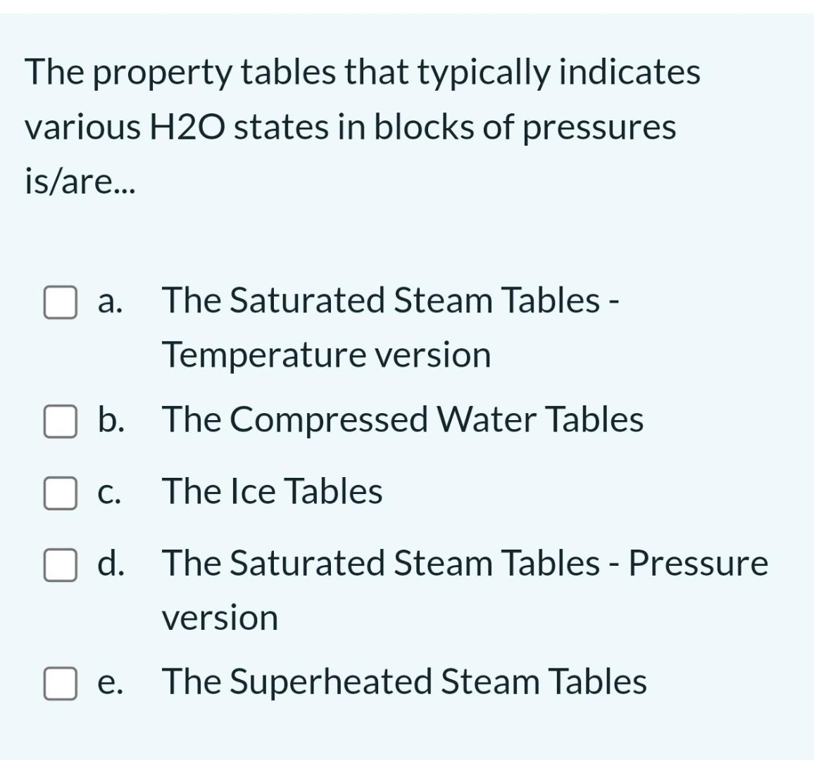 Solved The property tables that typically indicates various | Chegg.com