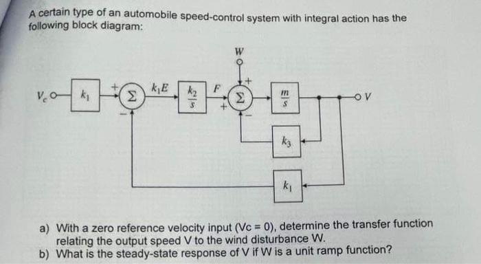 Solved A certain type of an automobile speed-control system | Chegg.com
