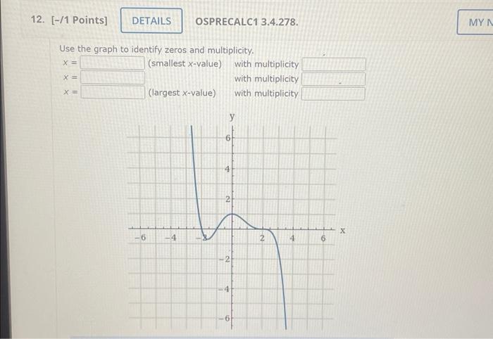 Solved Use the graph to identify zeros and multiplicity. | Chegg.com