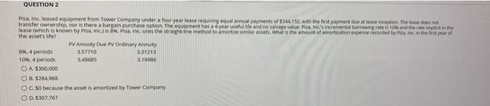 Solved QUESTION 2 Pisa, Inc.feased equipment from Tower | Chegg.com