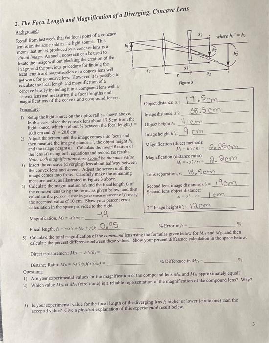 Objectives 1. Introduce the Thin Lens Equation and | Chegg.com