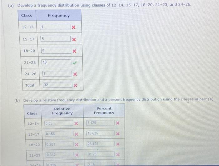 Solved Consider the following data. (a) Develop a frequency | Chegg.com