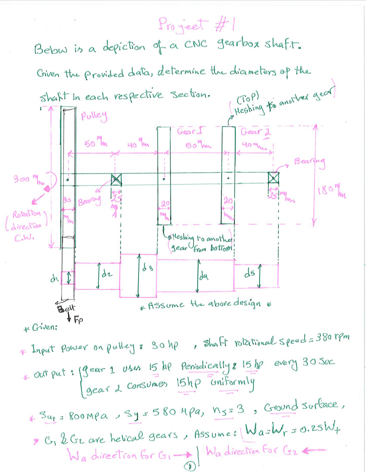 Solve the attached (semi-finished) ﻿problem | Chegg.com