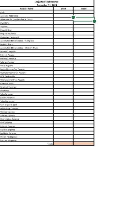 For Each Ratio In The Answer Chegg