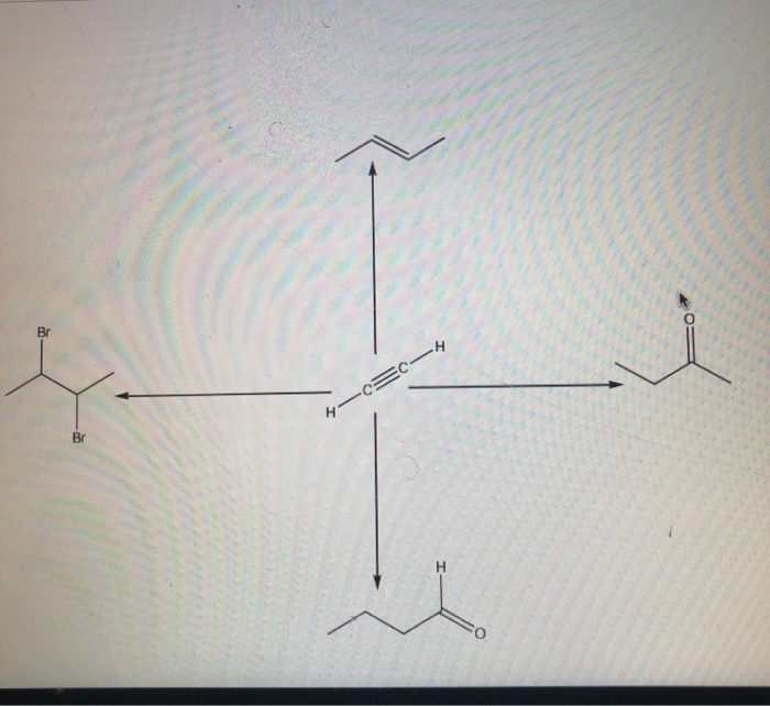 Solved ん Question 13 16 pts Devise a synthesis for the | Chegg.com Solved ん Question 13 16 pts Devise a synthesis for the | Chegg.com