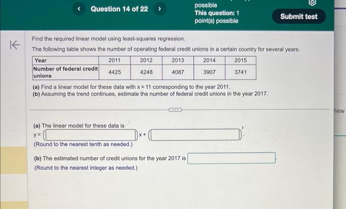 Solved Find the required linear model using least-squares | Chegg.com