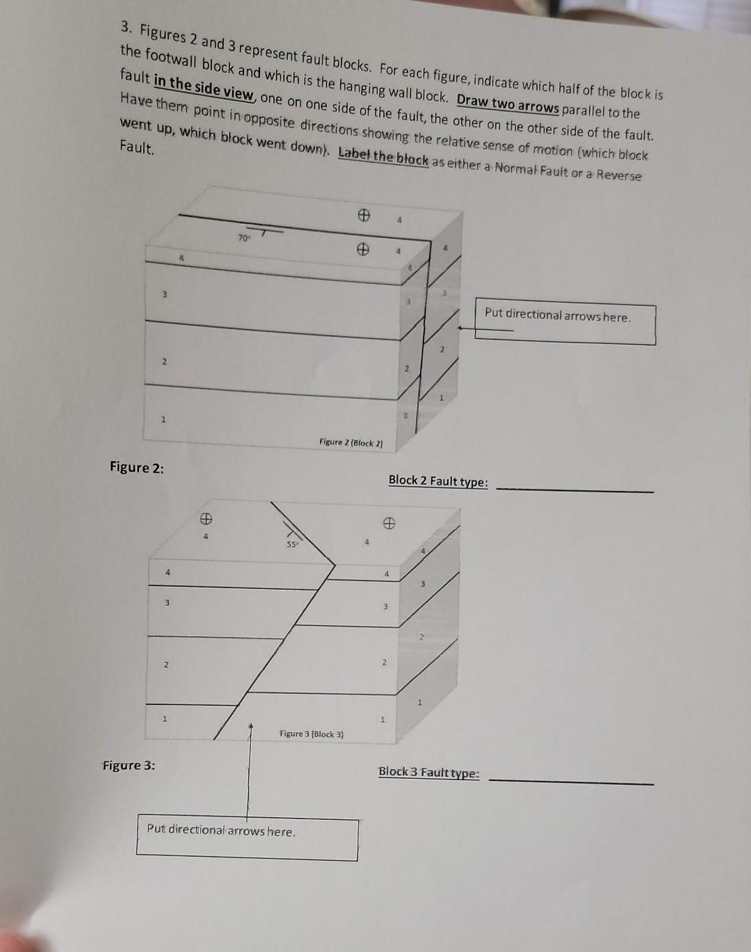 Solved 3. Figures 2 and 3 represent fault blocks. For each | Chegg.com