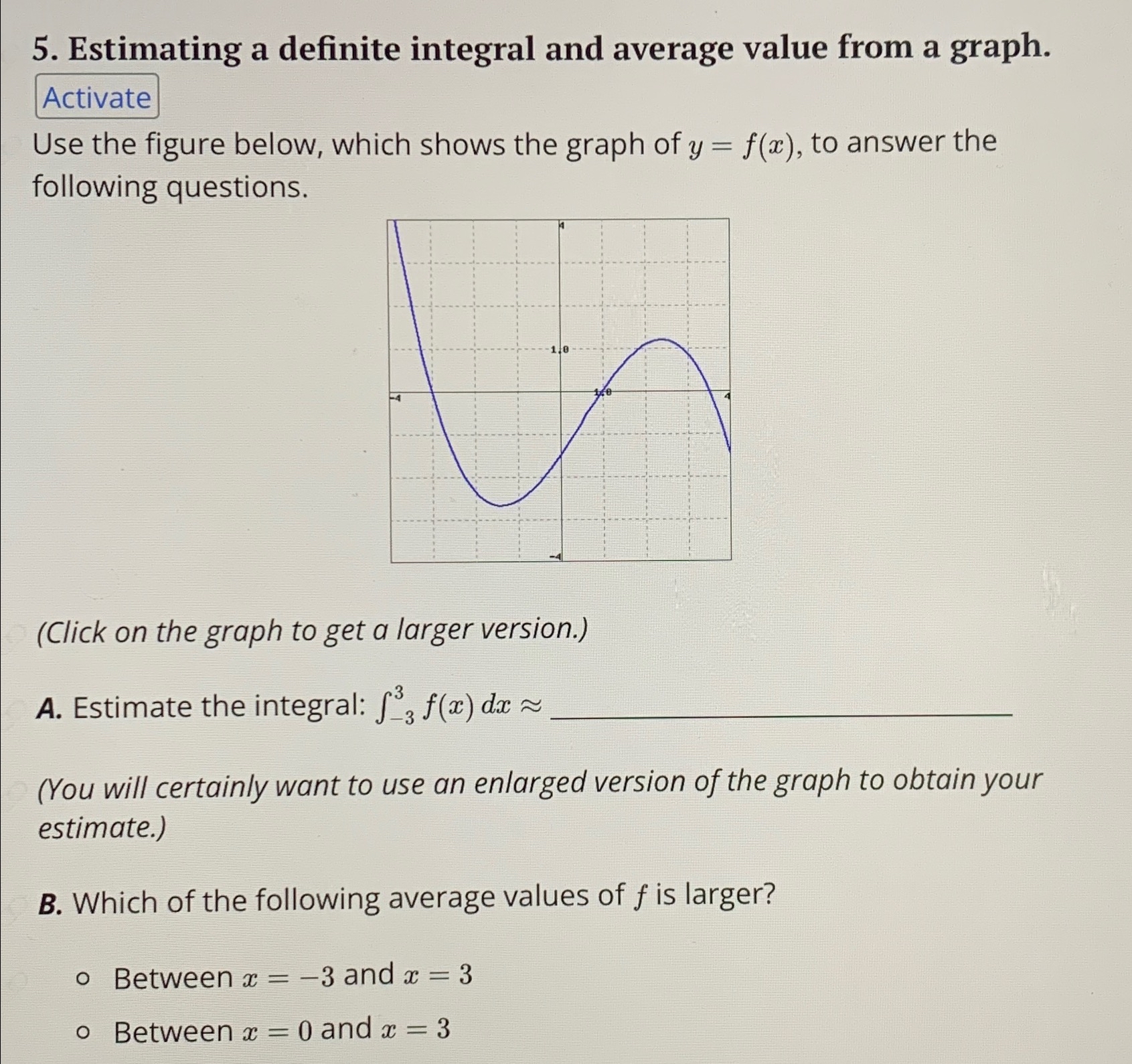 Solved Estimating a definite integral and average value from | Chegg.com
